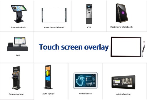 What kind of product can we make with infrared touch screen overlay ...